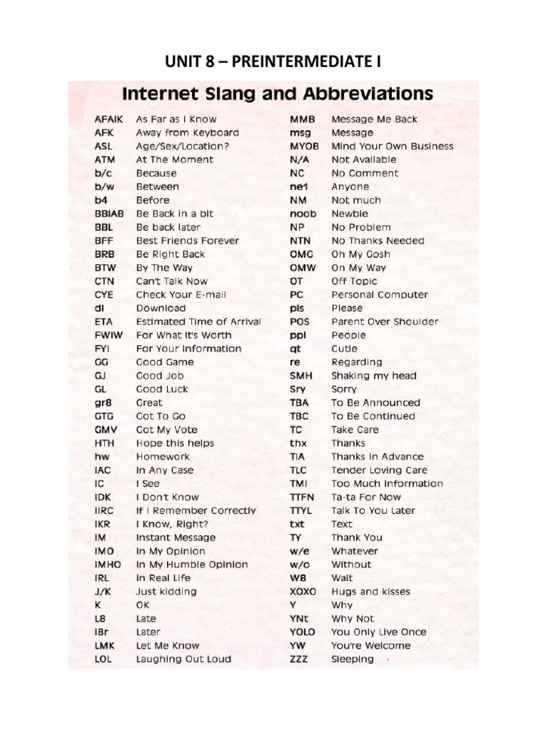 Textspeak Abbreviations | PDF