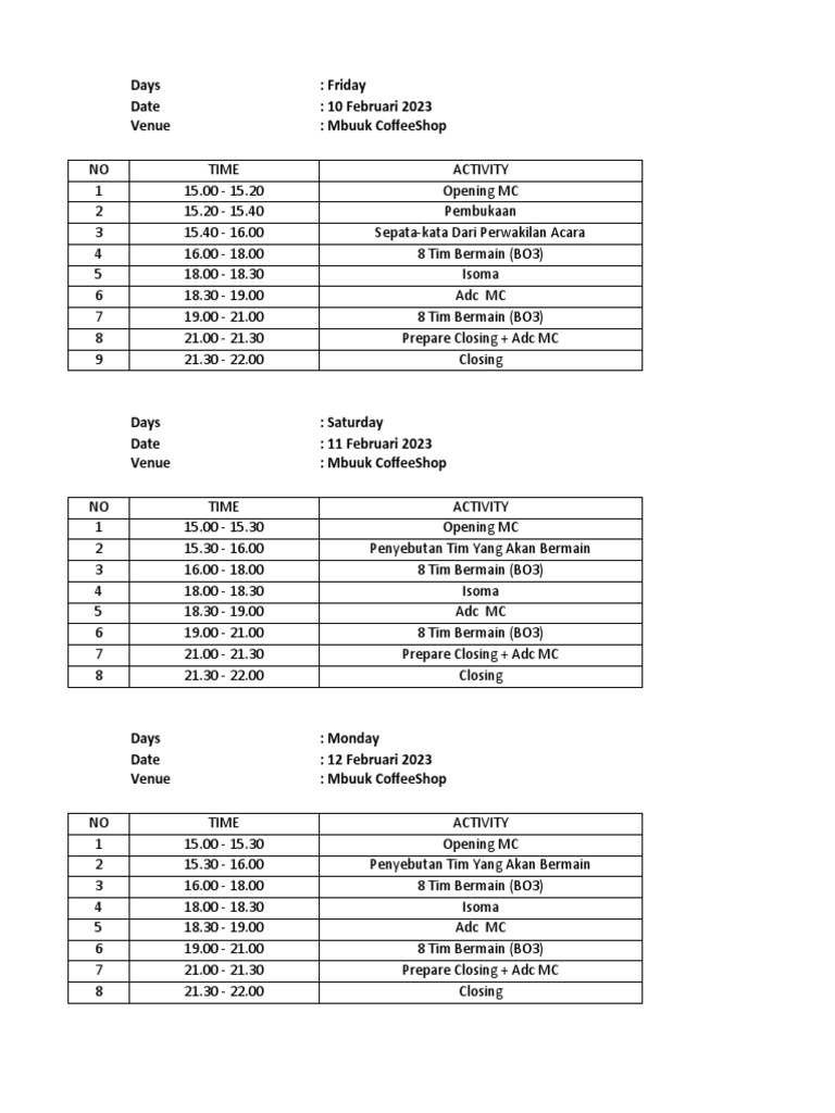 Rundown RPG Esport Tournament | PDF