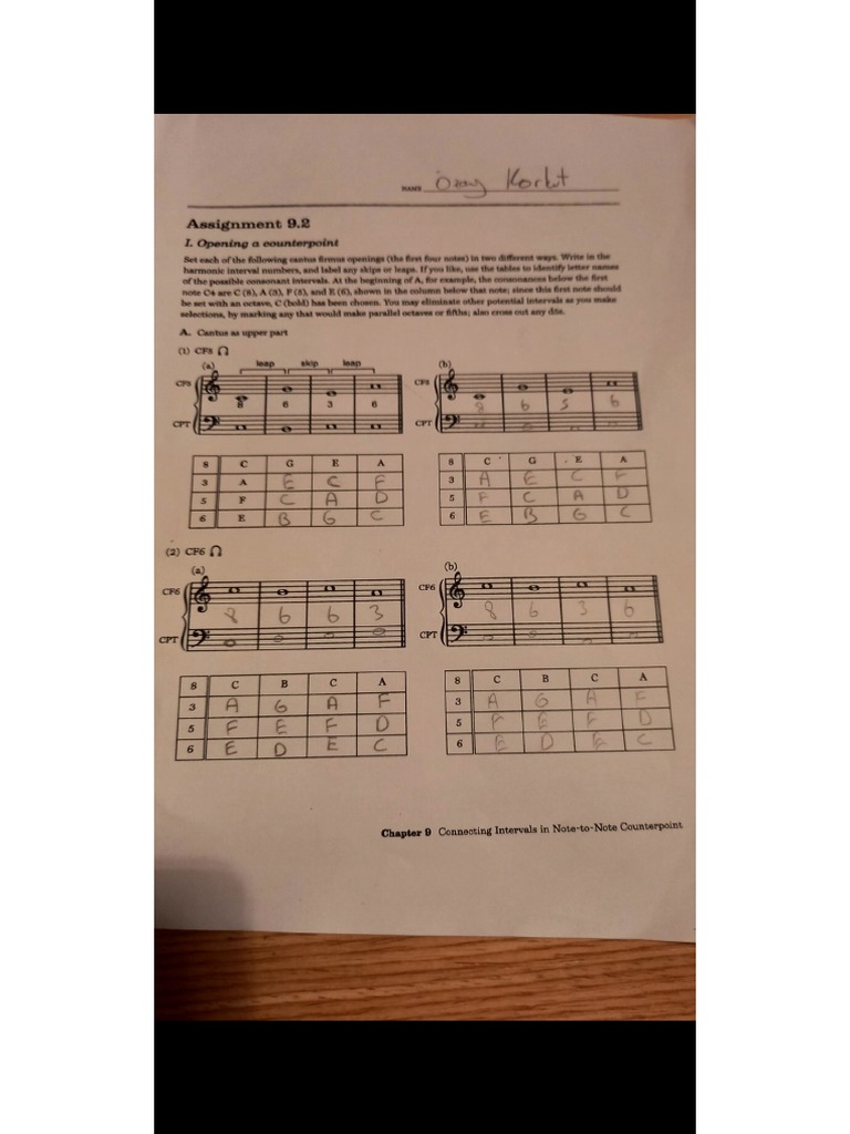 Kontrpuan Ödev Özay Korkut-1 | PDF
