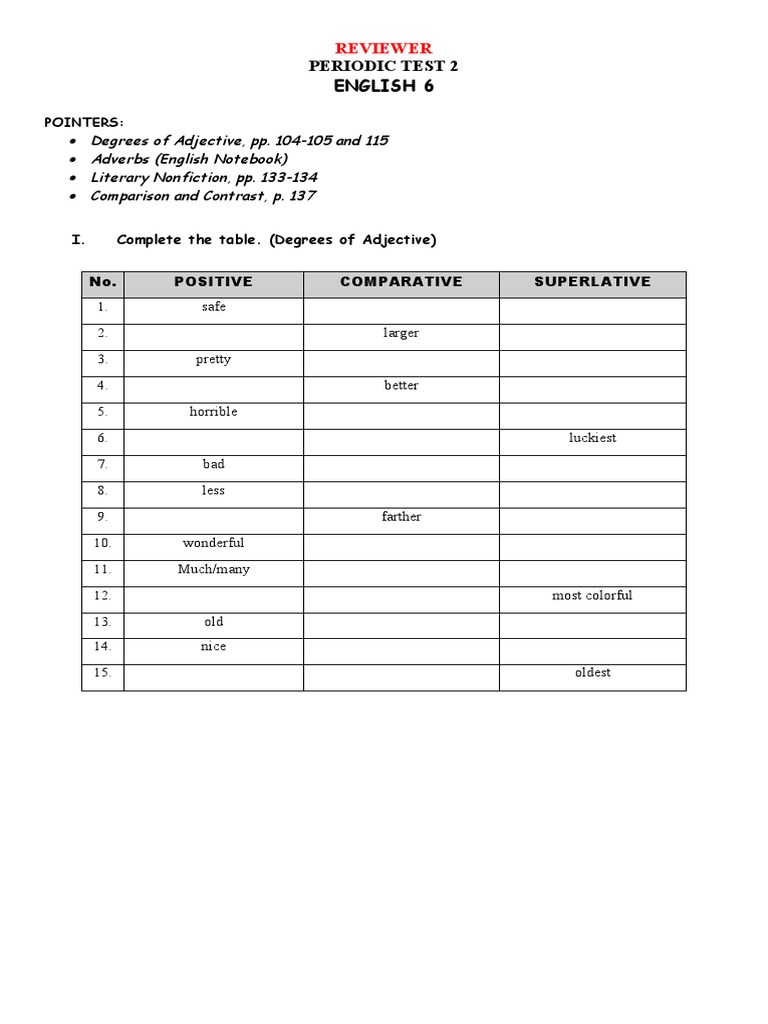 PT2 English 6 | PDF | Language Arts & Discipline | Foreign Language Studies