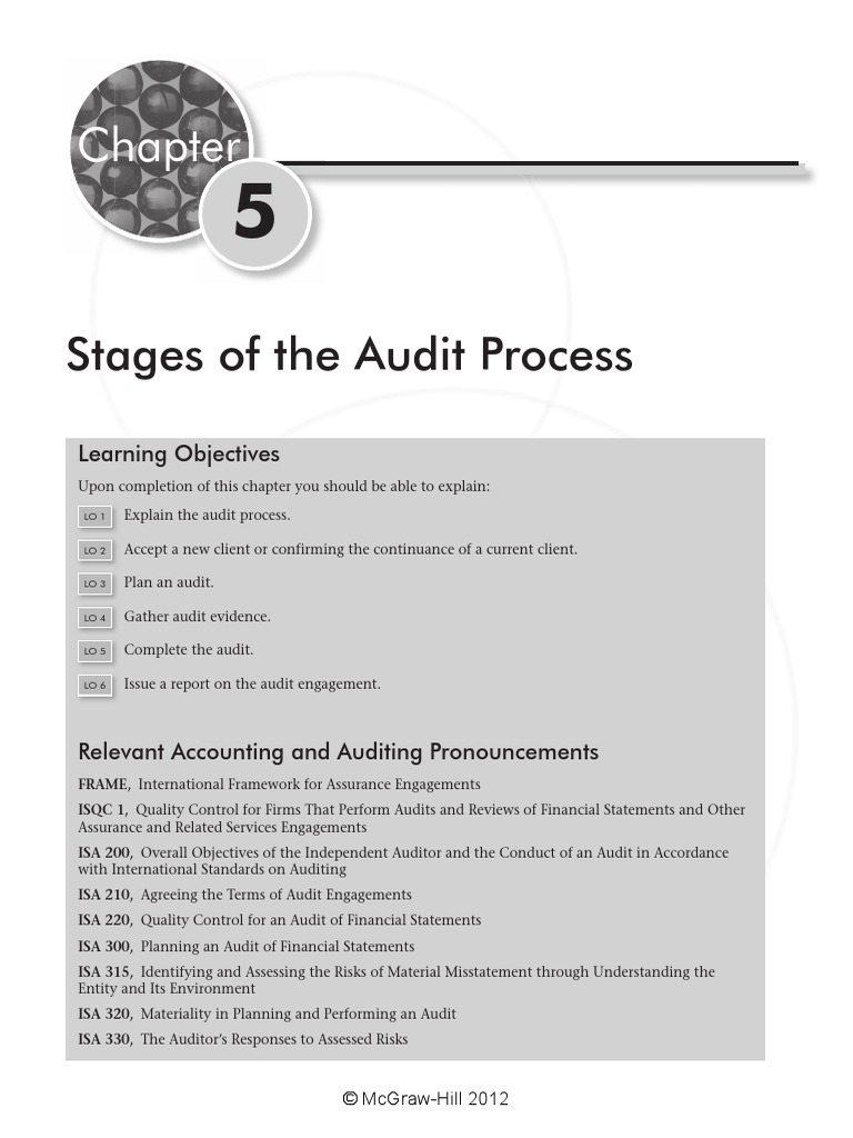 Stages of The Audit Process Learning Obj | PDF | Financial Audit | Audit