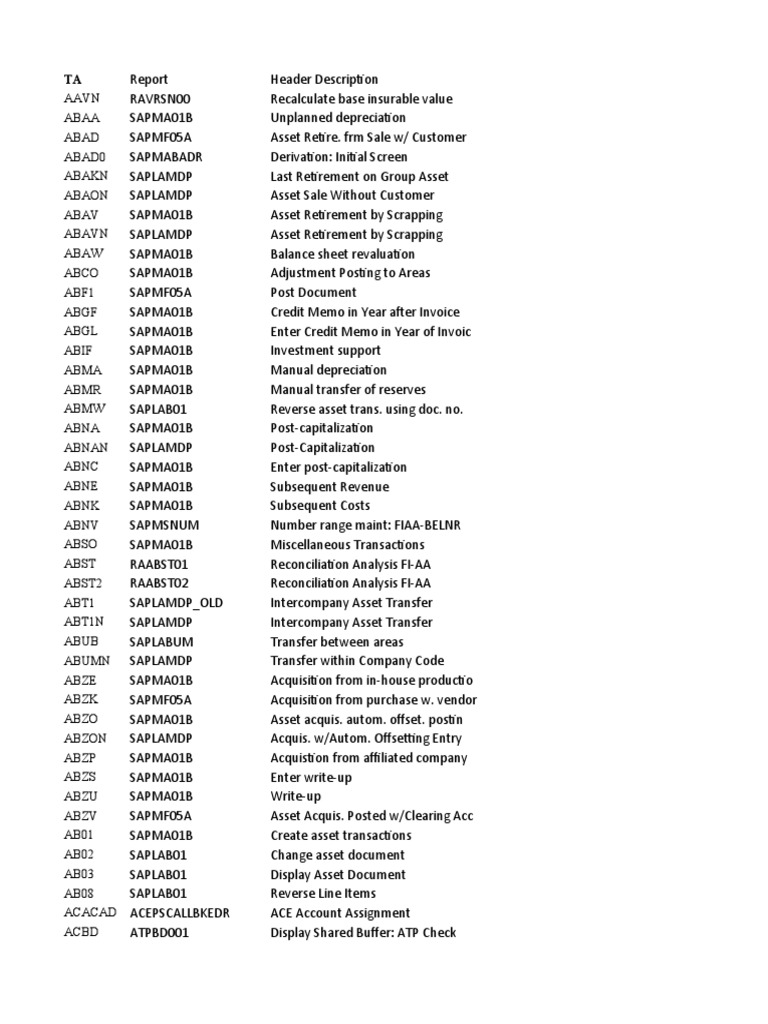 Sap T Codes | PDF | Databases | Depreciation