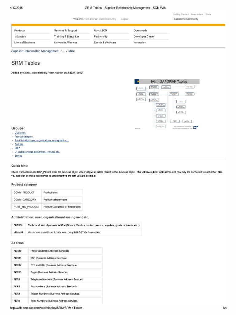 SRM Tables - Supplier Re. | PDF