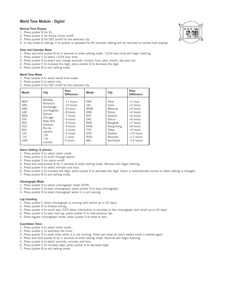 Digital World Time Module Digital | PDF | Timer | Clock