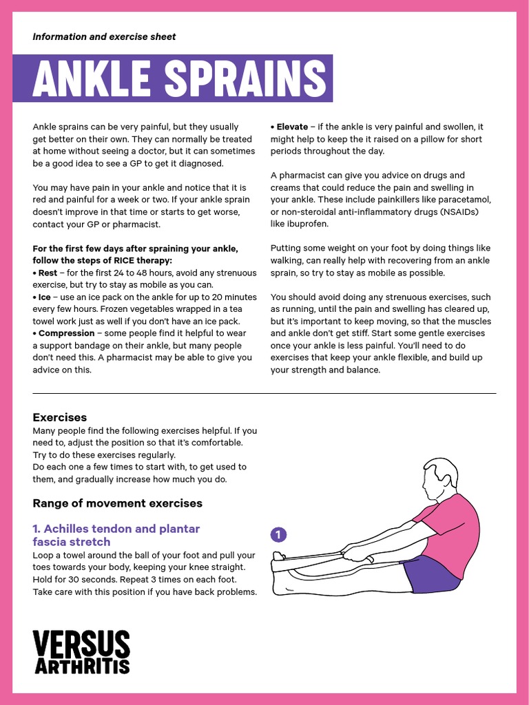 A Guide to Treating and Rehabilitating Ankle Sprains Through RICE ...