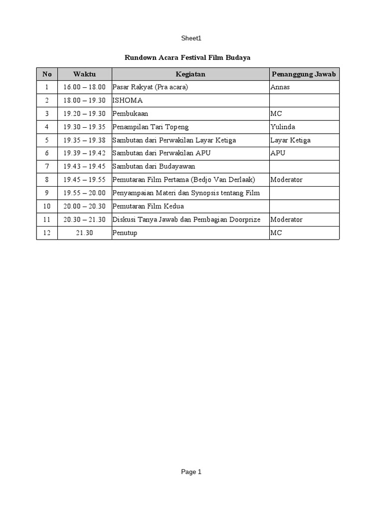 Rundown Acara Nonton Film Budaya | PDF | Seni