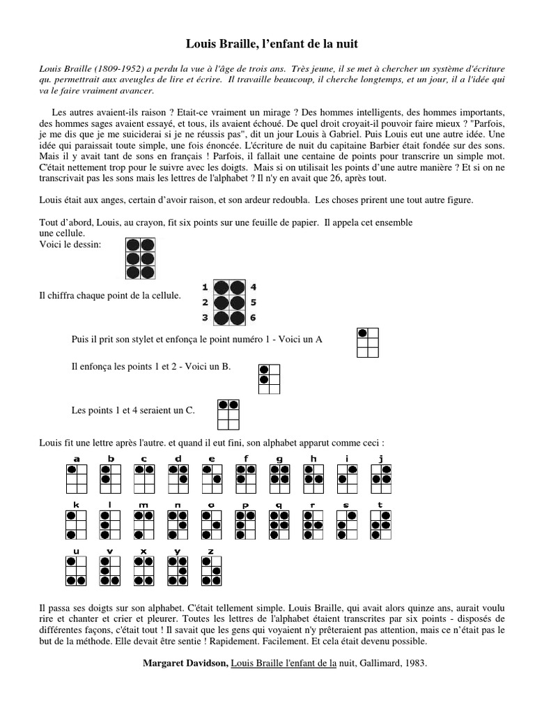 Louis Braille : L'inventeur du braille | PDF | Alphabet