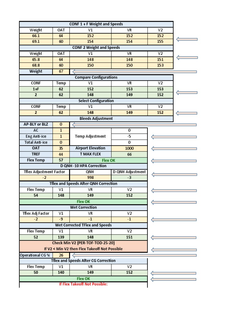 Airbus A320 Temperature Flex Calculation | PDF | Vehicles | Aeronautics