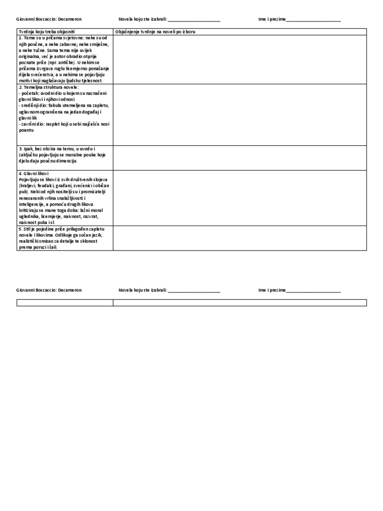 Boccaccio Tablica Za Lektiru | PDF
