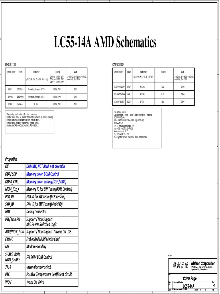 LC55-14A AMD Component Schematics | PDF | Resistor | Usb