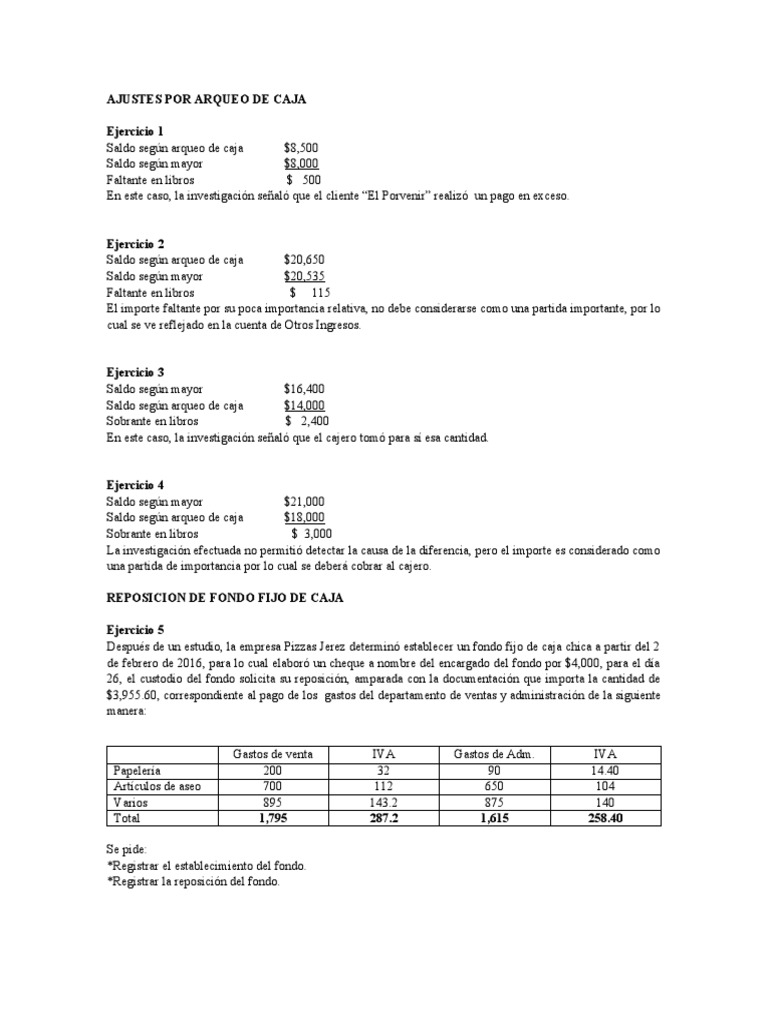 Ejercicios de Arqueo de Caja Resueltos | PDF | Finanzas y dinero