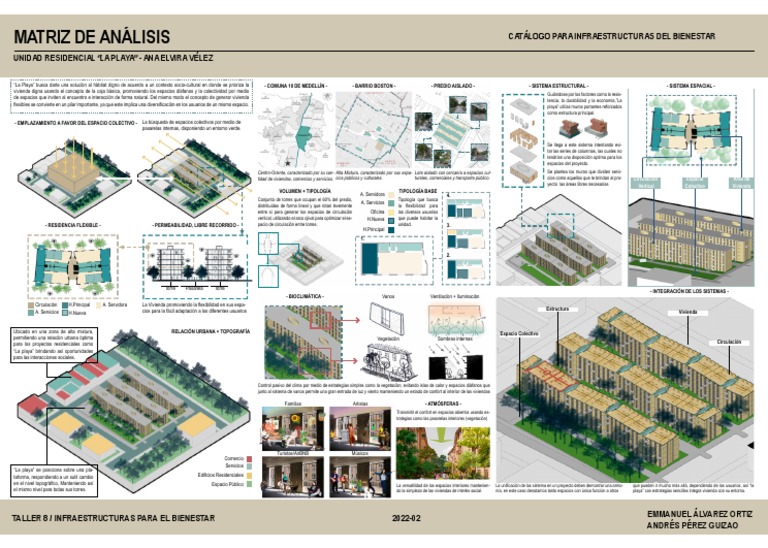 MATRIZ FINAL_ANDRÉS PÉREZ | PDF