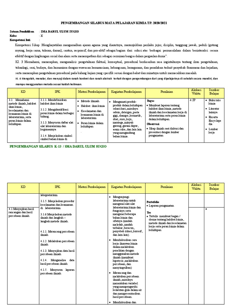 Silabus Kimia Kelas X SMA 2020/2021 | PDF