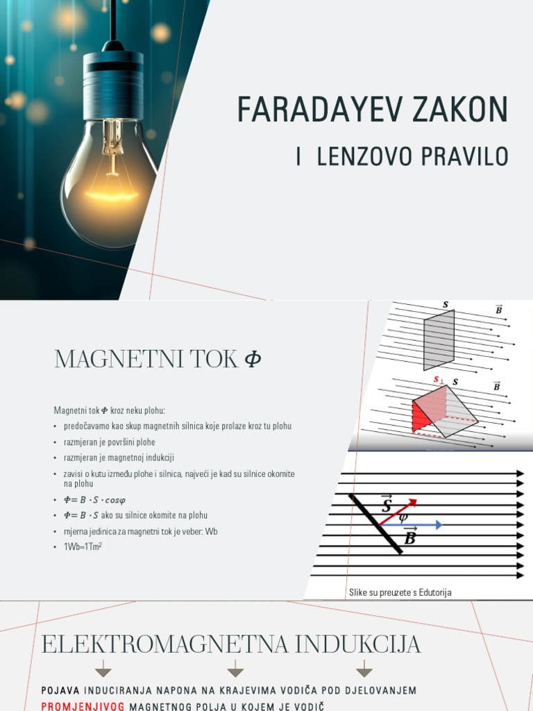 3.raz FIZ Faradayev Zakon I Lenzovo Pravilo | PDF
