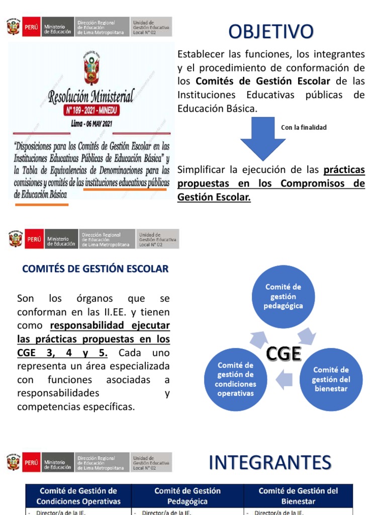 F RM 189 Compressed | PDF