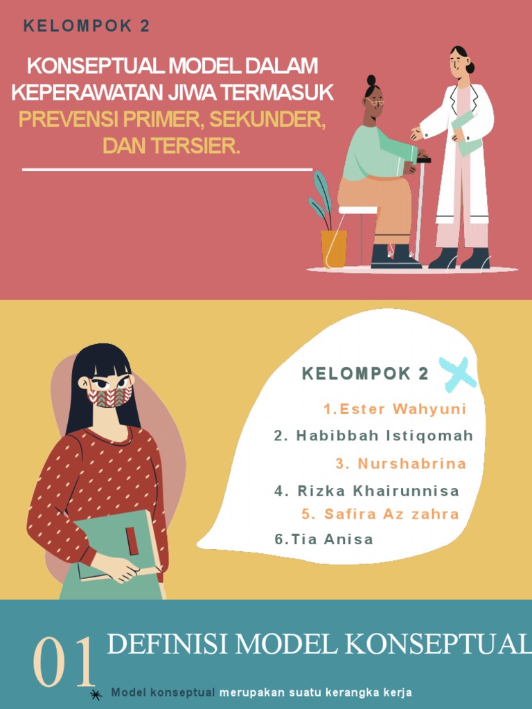 Kelompok2 - KONSEPTUAL MODEL DALAM KEPERAWATAN JIWA TERMASUK PREVENSI PRIMER, SEKUNDER, DAN ...