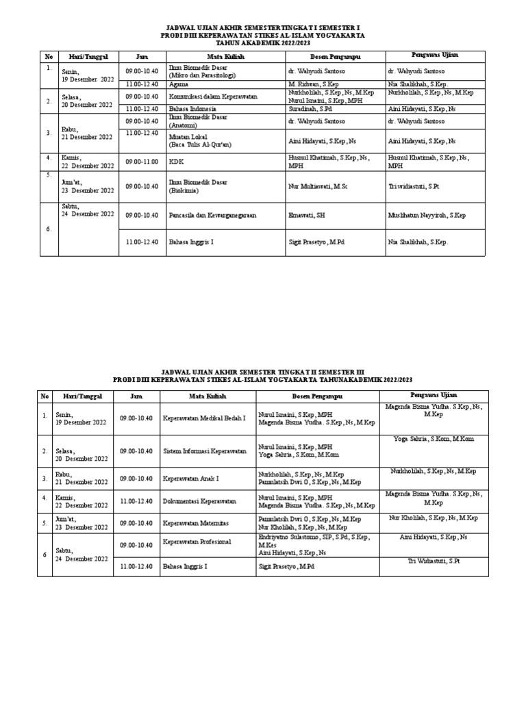 Jadwal Uts D3 Ganjil 2022.2023 1 Minggu | PDF