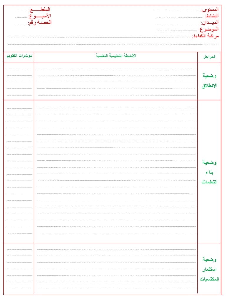 نموذج مذكرة فارغة | PDF