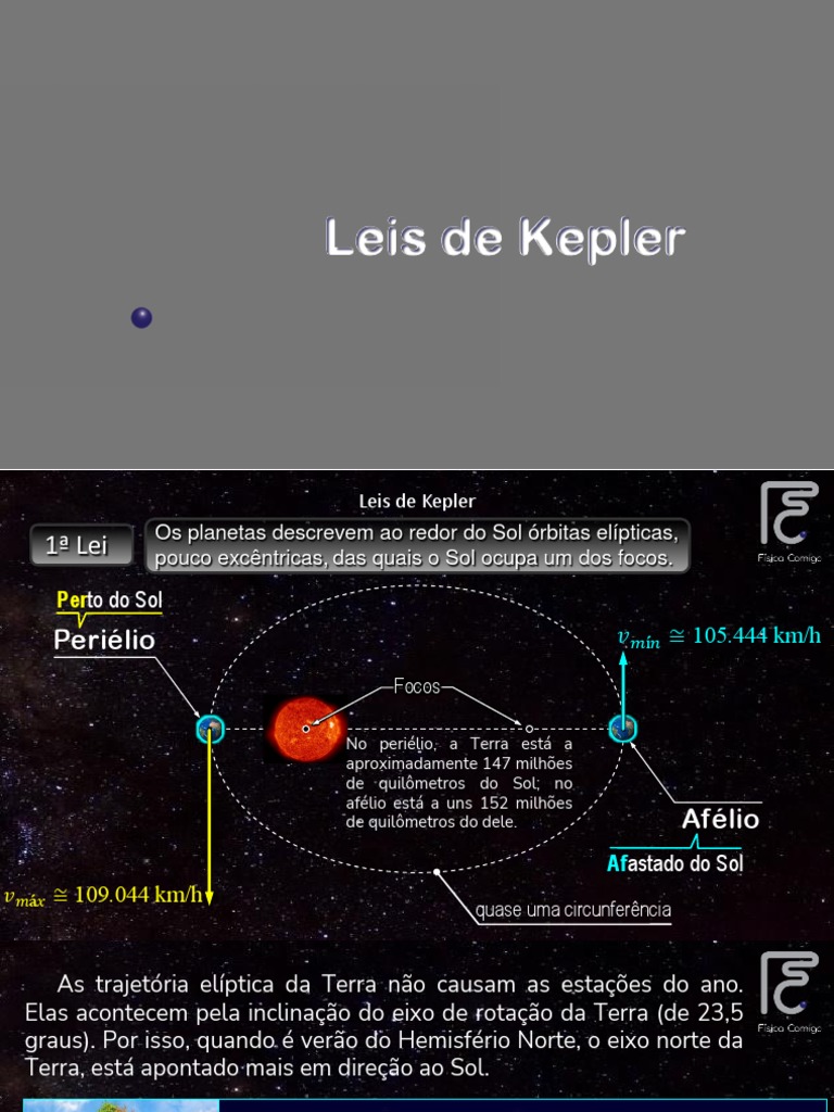1 - Leis de Kepler | PDF | Órbita | Planetas