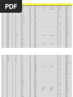 AlfaOBD Interface Configuration Guide | PDF | Transmission (Mechanics ...