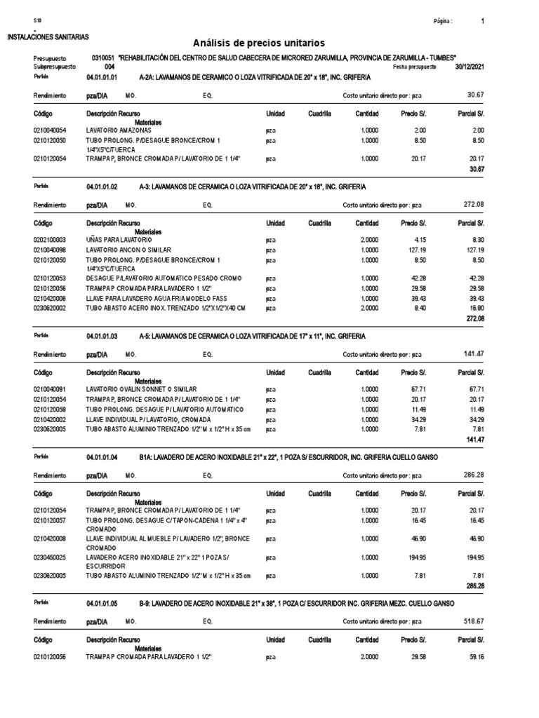 APUS de Instalaciones Sanitarias (1) | PDF