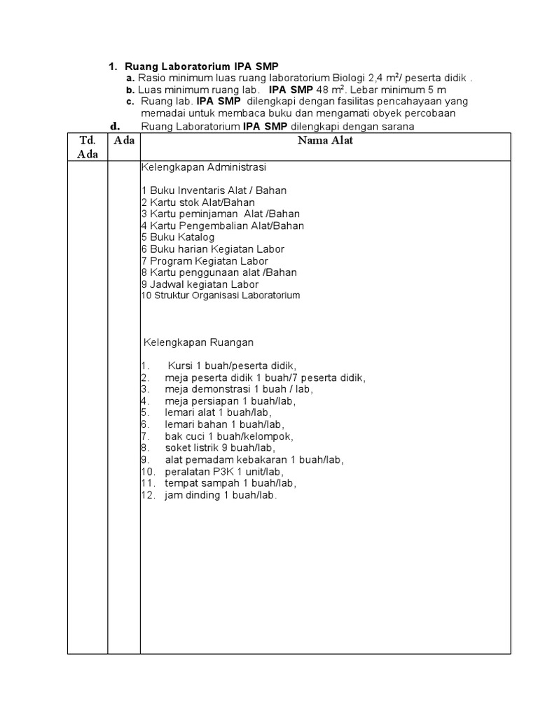 Daftar Alat Lab Ipa SMP | PDF