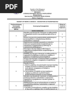 Esp 8 Quarter1 Module 2 | PDF