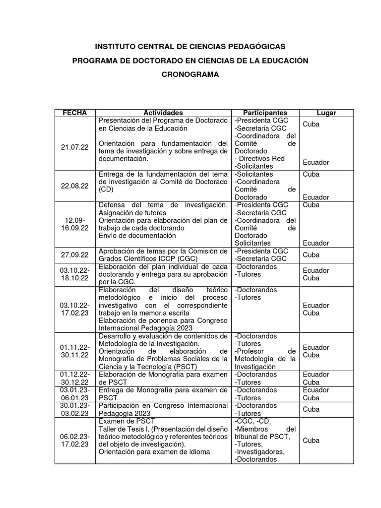 Cronograma Programa de Doctorado | PDF | Cuba | Doctorado