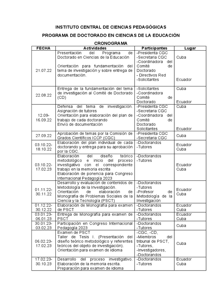 Cronograma Programa de Doctorado | PDF | Cuba | Doctorado