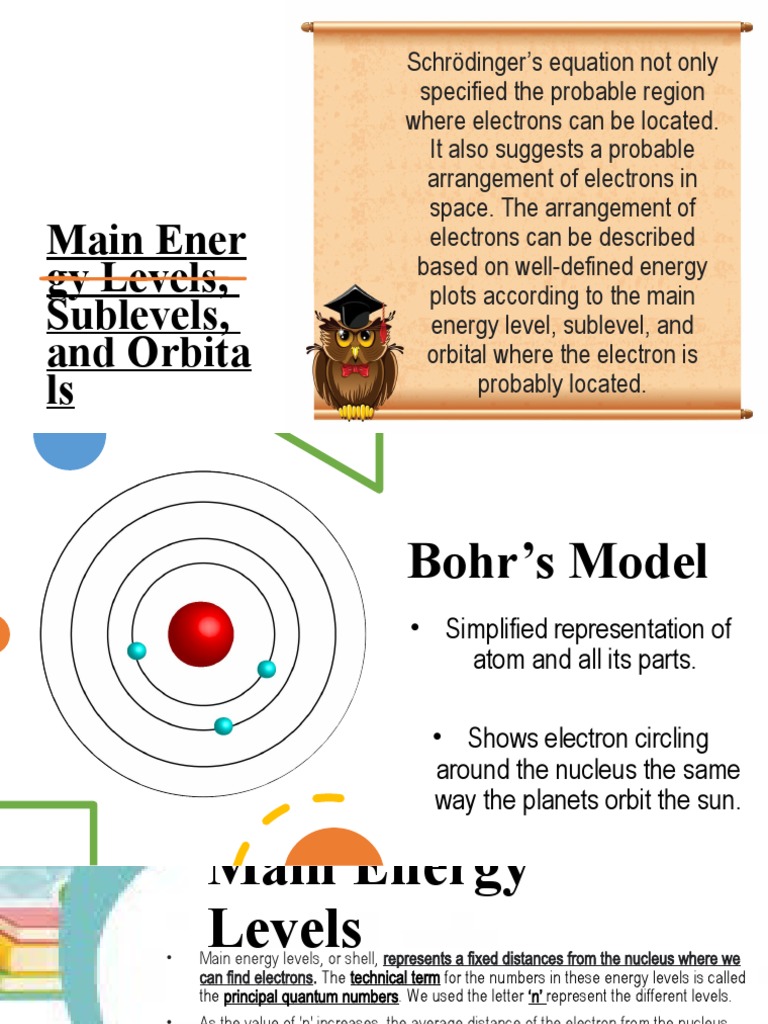 Main Energy Levels, Sublevels, and Orbitals | PDF | Atomic Orbital ...