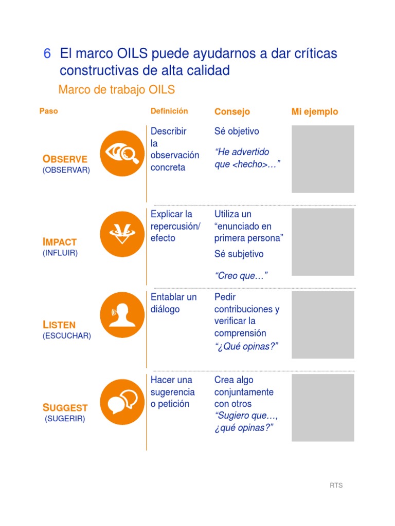 A2E RTS Communication OILS Framework ES | PDF