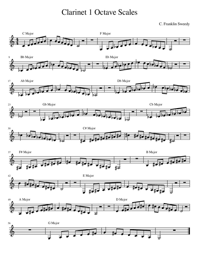 Clarinet 1 Octave Scales | PDF | Music Theory | Pitch (Music)