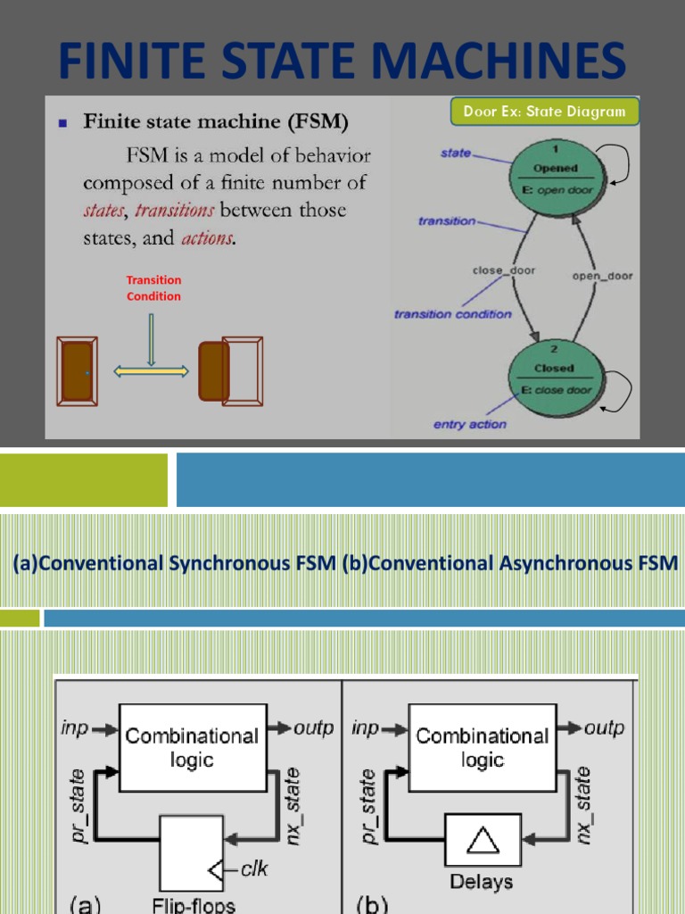 2019 VHDL 8 PDF | PDF