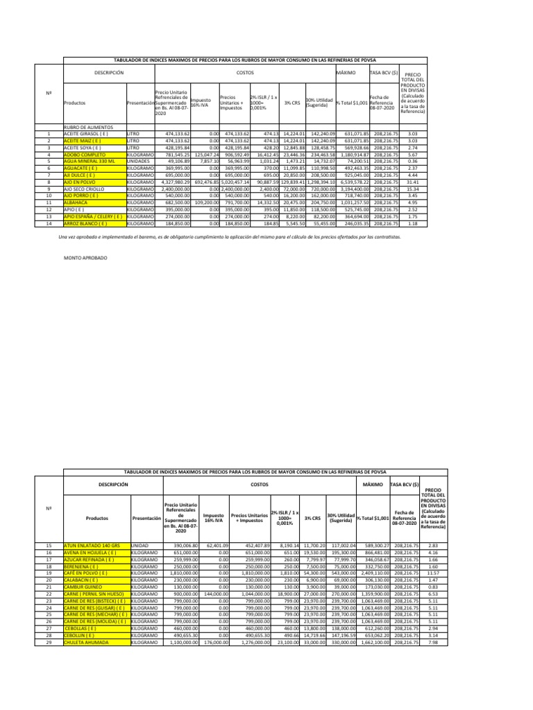 BAREMO | PDF | Litro | Alimentos