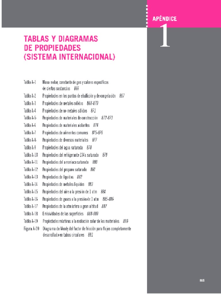 Tablas Cengel Sistema Internacional | PDF