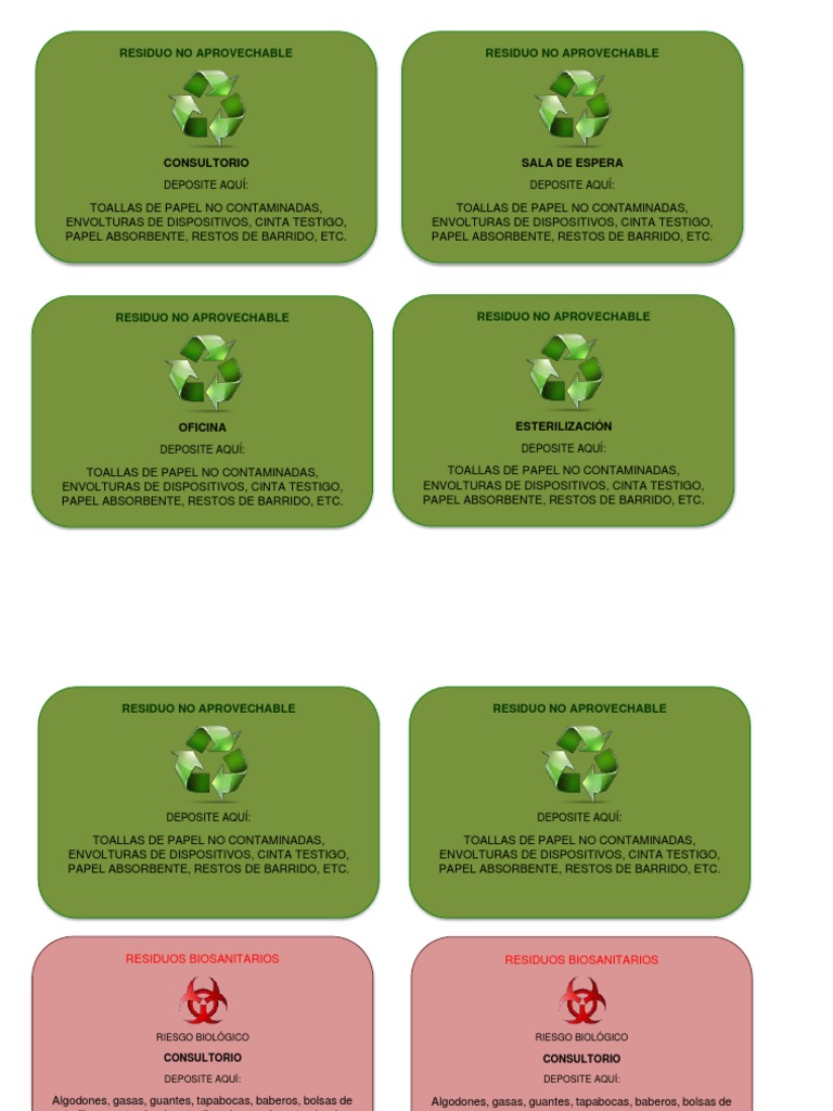 Rotulos Basuras Manizales | PDF | Residuos | Cuestiones ambientales