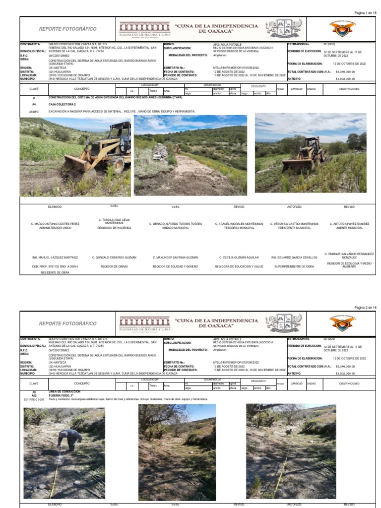 Reporte Fotografico | Descargar gratis PDF | Buenos Aires | Agua