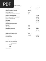Manufacturing Account Format Example | PDF