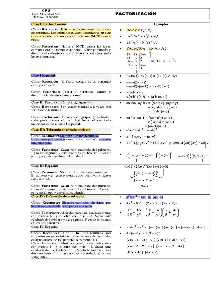 Factorizacion Resumen (2) (1) | PDF | Multiplicación | Números