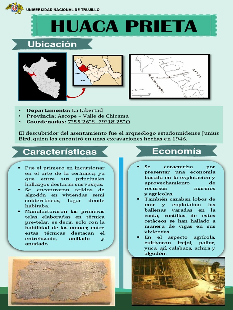 Huaca Prieta - Infografia | PDF