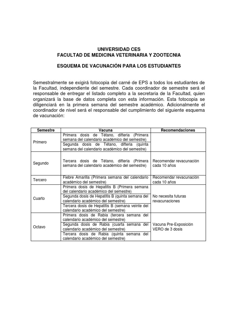 Esquema Vacunación Veterinaria CES | PDF | Relaciones personales, crianza y desarrollo personal