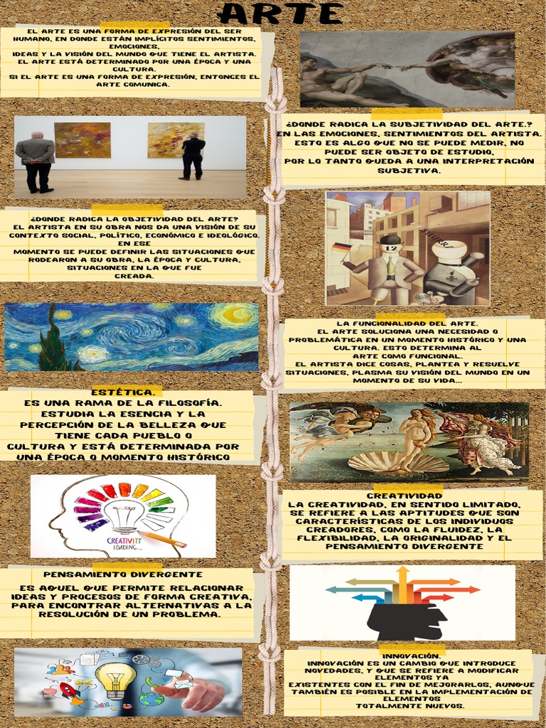 Infografia Arte | PDF | Creatividad | Pensamiento