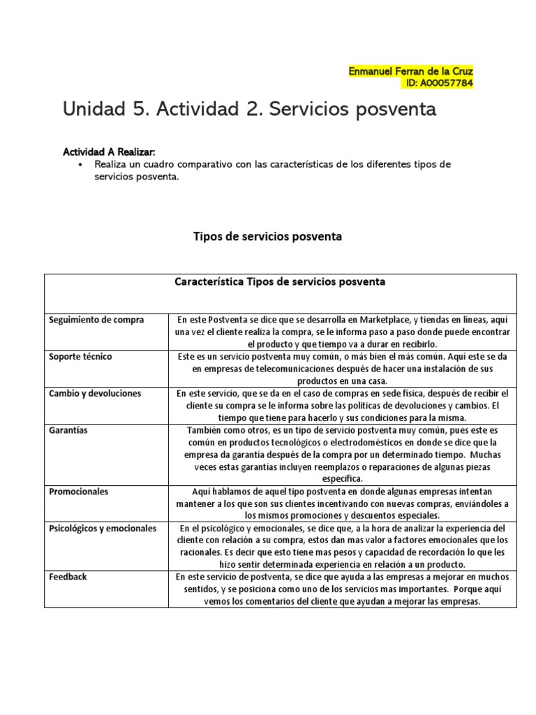 Tipos de Servicios Posventa | PDF | Cliente | Business