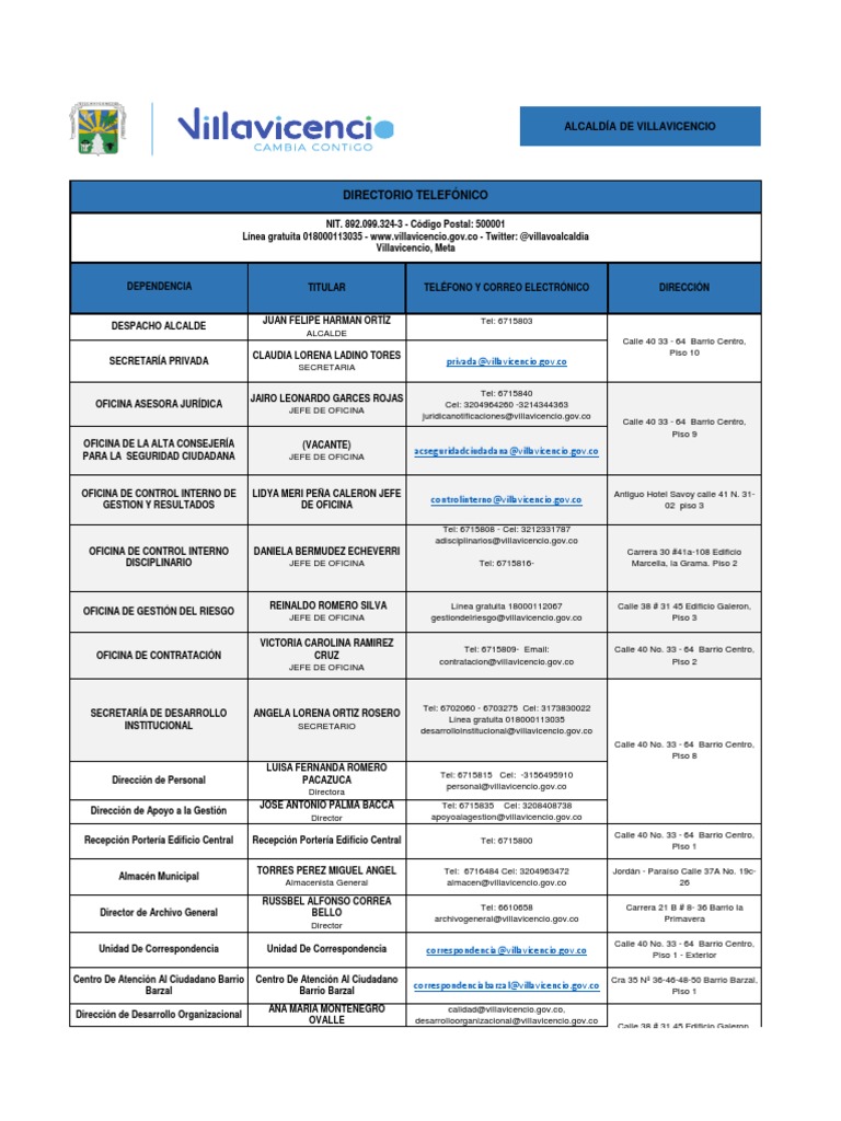 Directorio Institucional 2023 | PDF