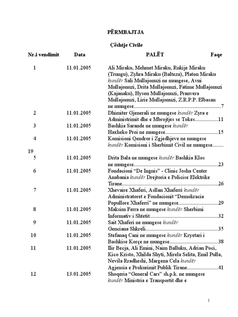 Janar 2005 373 | PDF