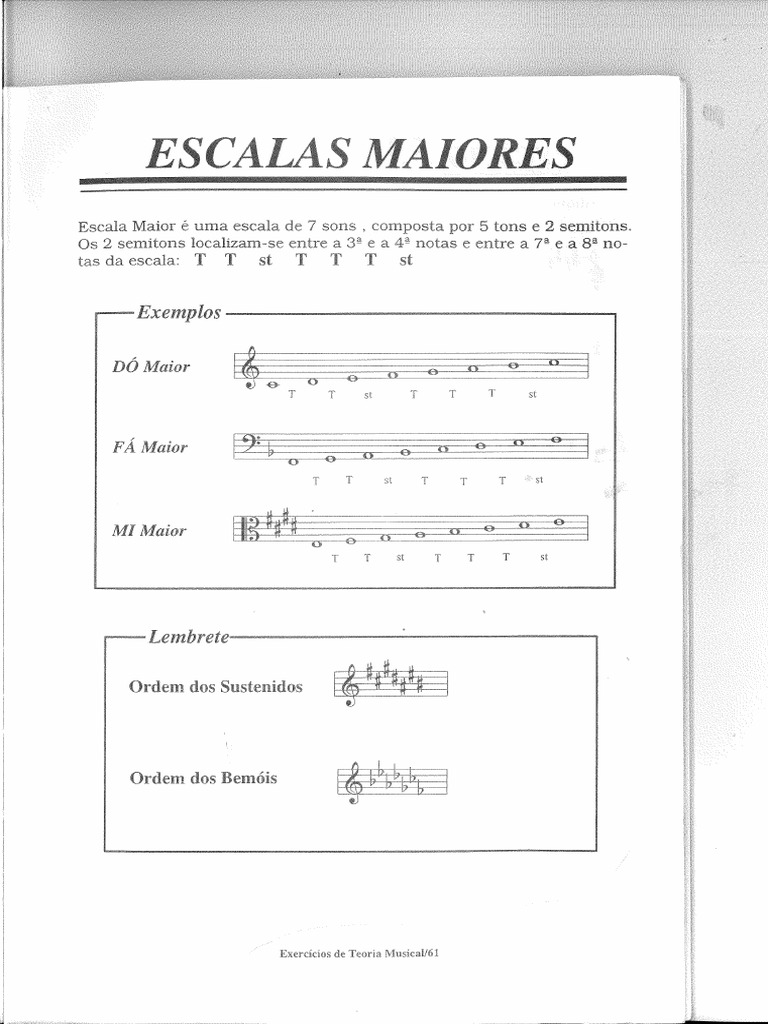 Exercicios Teoria Musical Escalas | PDF
