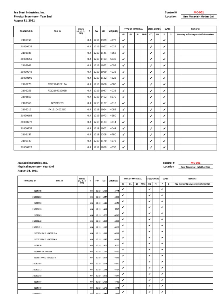 Jea Steel Year-End Physical Inventory Report | PDF | Steel | Iron