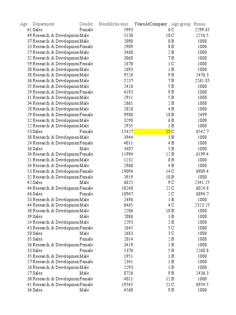 Ishrat Jahan Borney Lab3 Sec3 | PDF