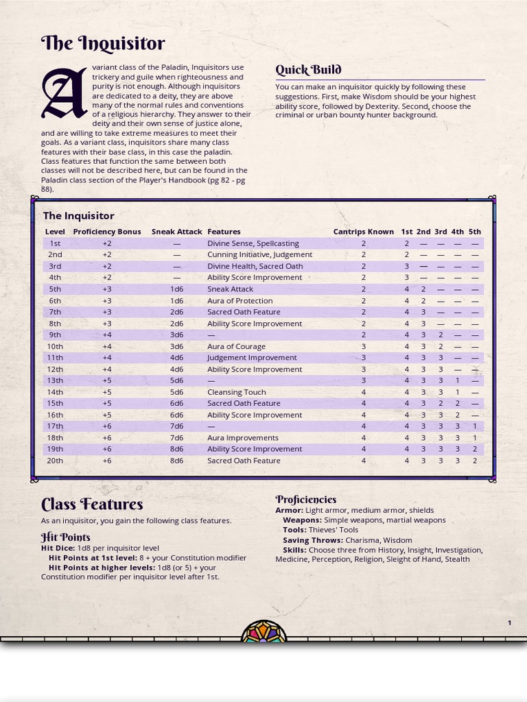 Inquisitor Class Guide | PDF