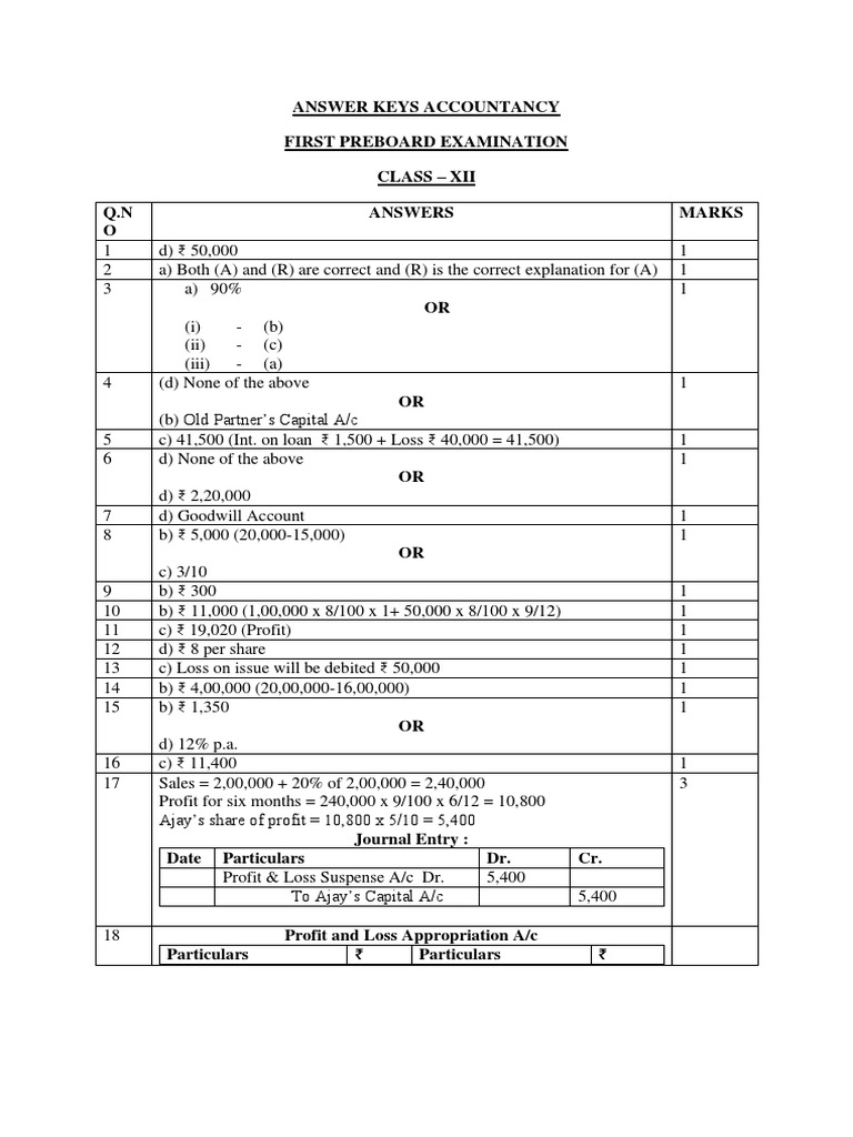 Answer Keys & Marking Scheme Acc Xii | PDF | Depreciation | Corporations